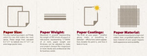 Your Guide to The Best File Type For Printing - Little Mountain Printing